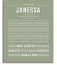 Janessa Personalized Name Meaning Art Prints – Name Stories