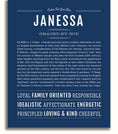 Janessa Personalized Name Meaning Art Prints – Name Stories