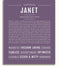 Janet | Name Art Print – Name Stories