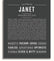 Janet | Name Art Print – Name Stories