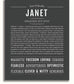 Janet Personalized Name Meaning Art Prints – Name Stories