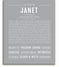 Janet | Name Art Print – Name Stories