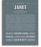 Janet | Name Art Print – Name Stories
