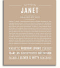 Janet | Name Art Print – Name Stories