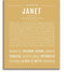 Janet | Name Art Print – Name Stories