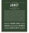 Janet | Name Art Print – Name Stories