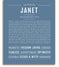 Janet | Name Art Print – Name Stories
