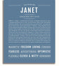 Janet Personalized Name Meaning Art Prints – Name Stories
