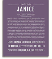 Janice | Name Art Print – Name Stories