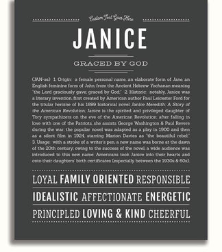 Janice | Name Art Print – Name Stories