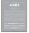 Janice Personalized Name Meaning Art Prints – Name Stories