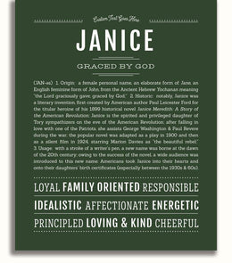 Janice Personalized Name Meaning Art Prints – Name Stories