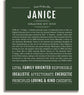 Janice Personalized Name Meaning Art Prints – Name Stories