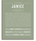 Janice | Name Art Print – Name Stories