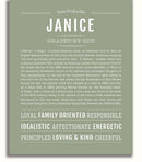 Janice | Name Art Print – Name Stories