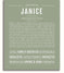 Janice | Name Art Print – Name Stories