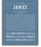 Janice | Name Art Print – Name Stories