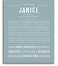 Janice | Name Art Print – Name Stories