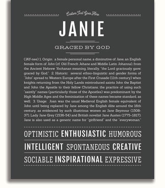 Janie Personalized Name Meaning Art Prints – Name Stories