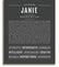Janie | Name Art Print – Name Stories