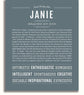 Janie Personalized Name Meaning Art Prints – Name Stories