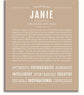 Janie Personalized Name Meaning Art Prints – Name Stories