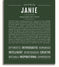 Janie Personalized Name Meaning Art Prints – Name Stories