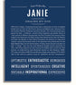 Janie Personalized Name Meaning Art Prints – Name Stories