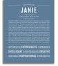 Janie Personalized Name Meaning Art Prints – Name Stories