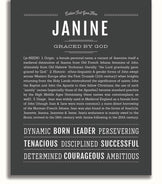 Janine Personalized Name Meaning Art Prints – Name Stories