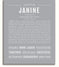 Janine Personalized Name Meaning Art Prints – Name Stories