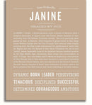 Janine Personalized Name Meaning Art Prints – Name Stories