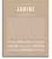 Janine Personalized Name Meaning Art Prints – Name Stories