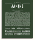 Janine | Name Art Print – Name Stories