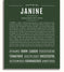 Janine Personalized Name Meaning Art Prints – Name Stories