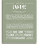 Janine Personalized Name Meaning Art Prints – Name Stories