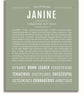 Janine | Name Art Print – Name Stories
