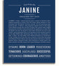 Janine Personalized Name Meaning Art Prints – Name Stories