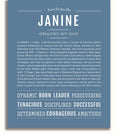 Janine | Name Art Print – Name Stories