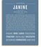 Janine Personalized Name Meaning Art Prints – Name Stories