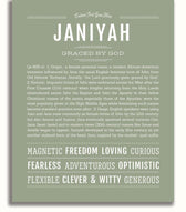 Janiyah | Name Art Print – Name Stories