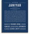 Janiyah | Name Art Print – Name Stories