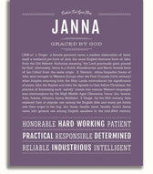 Janna Personalized Name Meaning Art Prints – Name Stories