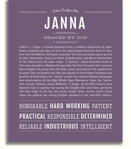 Janna Personalized Name Meaning Art Prints – Name Stories
