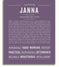 Janna Personalized Name Meaning Art Prints – Name Stories