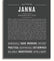 Janna Personalized Name Meaning Art Prints – Name Stories