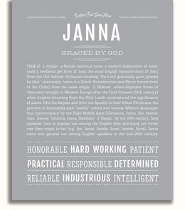 Janna Personalized Name Meaning Art Prints – Name Stories