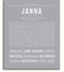 Janna Personalized Name Meaning Art Prints – Name Stories