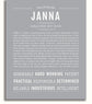 Janna Personalized Name Meaning Art Prints – Name Stories