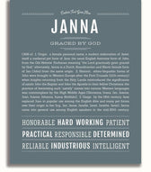 Janna Personalized Name Meaning Art Prints – Name Stories